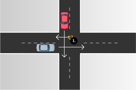 Se upate preizkusiti v poznavanju vožnje v križiščih? - Vozim se